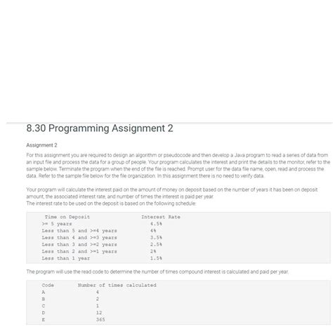 Solved 830 Programming Assignment 2 Assignment 2 For This