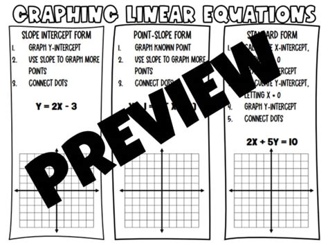 Graphing Linear Equations Notes By The Digital Math Teacher Tpt