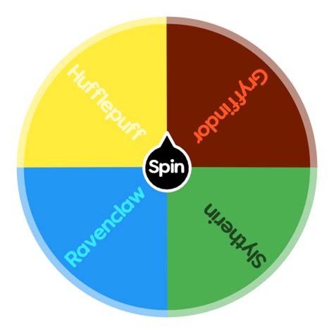 Sorting Wheel Spin The Wheel Random Picker