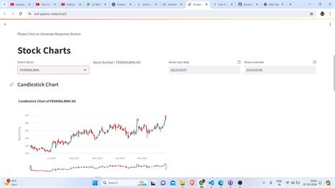 Stock Market Analysis With Ai Devpost Stock Market Analysis With Ai Devpost