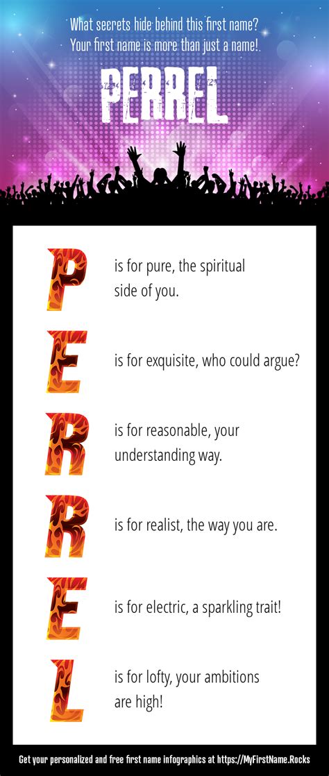 Perrel First Name Personality And Popularity