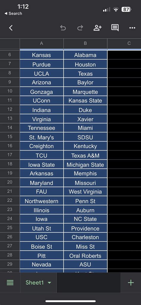 Snake Draft Of The Field Rcollegebasketball