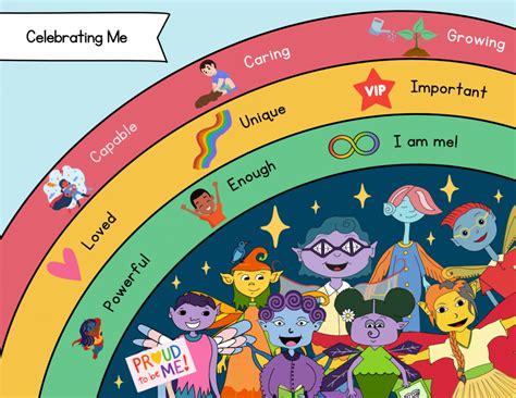 Additional Materials Bridges Learning System