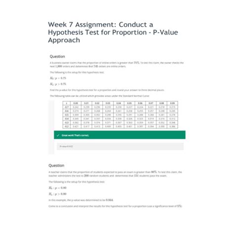 Math 225n Week 7 Assignment Conduct A Hypothesis Test For Proportion P Value Approach