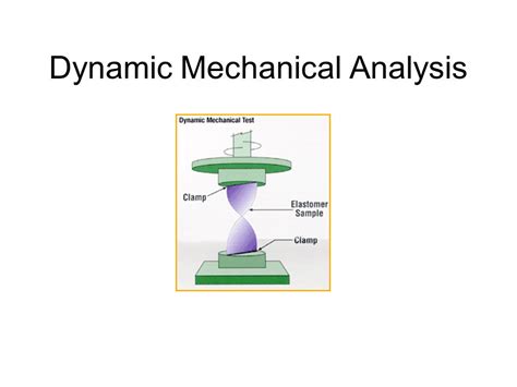 Introduction To Viscoelasticity Ppt Video Online Download