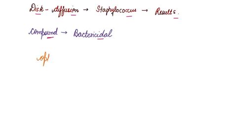Solved A Disk Diffusion Test Using Staphylococcus Gave The Following