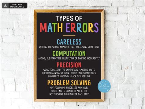 Math Teacher Classroom Poster Printable Mistakes Math Etsy