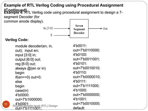 Fpgartl Verilog Coding For Sequential Circuitpptx