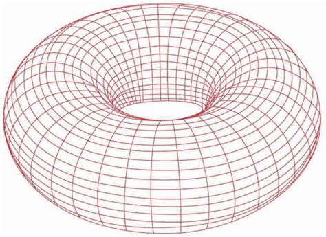 Bounding The Distance Of Quantum Surface Codes Journal Of
