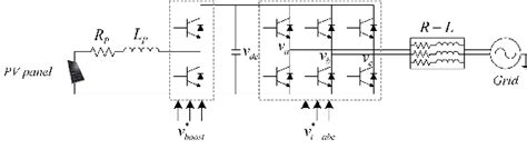 Schematic Of Two Stage Three Phase Grid Connected Pv Inverter Download Scientific Diagram