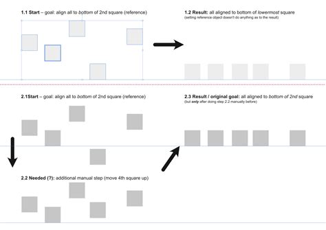 Reference Object For Alignment In V 24 Am I Getting Something Wrong
