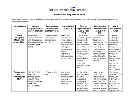 Cj 310 Module Five Assignment Template Cj 310 Module Five Assignment Template Choose Two