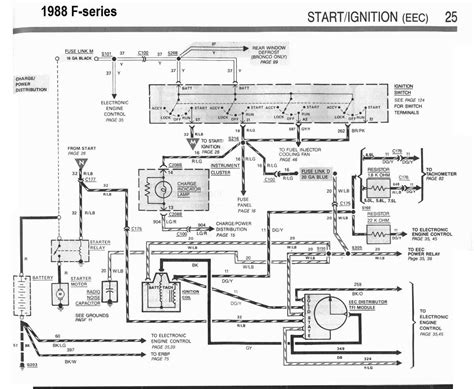 How To Wire A 1990 Mustang Starter Solenoid Step By Step Guide