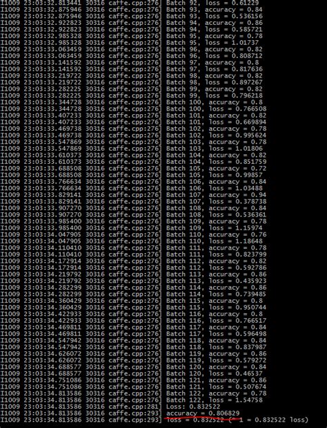 fine tuning 利用已有模型训练其他数据集 知乎
