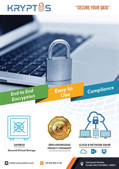 Faruk Sari Phd On Linkedin Gdpr Dataprotection