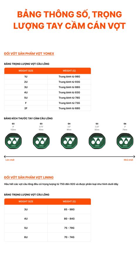 Vợt Cầu Lông Felet Woven Eighty 8 Chính Hãng