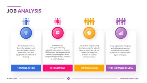 Four Blocker Template Download Editable Ppts Powerslides