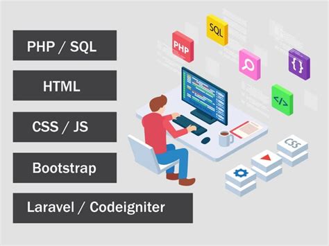 Web Development Bug Fix Html Css Php Wordpress And Sql Upwork