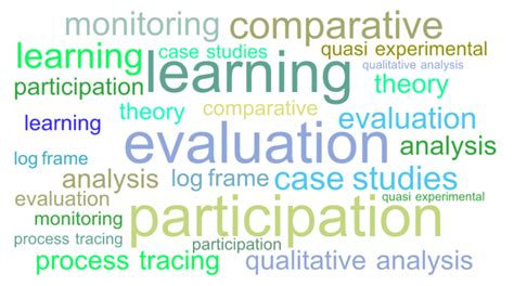 How We Can Set Meaningful Learning Intentions