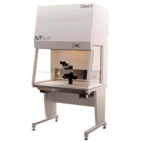 Classica Class Ii Safety Cabinet Labsynergy