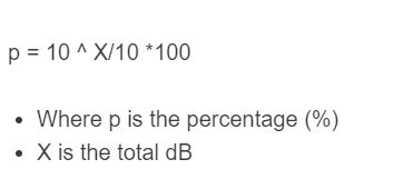 Db ↔ Percentage Calculator Calculator Academy