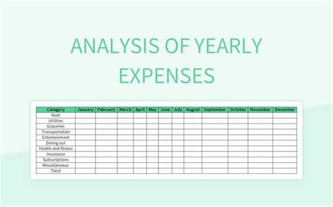 Analysis Of Yearly Expenses Excel Template Free Download Pikbest