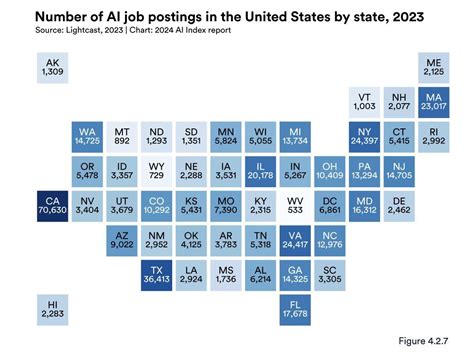 Where Exactly Are All The Ai Jobs • Kansas Reflector