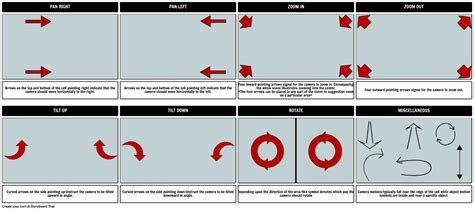 Symbols And Storyboard Arrows For Storyboarding Camera Moves Angel