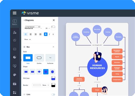 Cluster Diagrams Organize Your Thoughts Visme