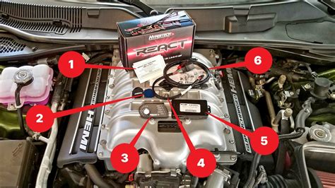 Control Your Launch With Hypertechs Throttle Optimizer