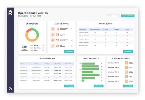 Bluetooth Tracking Labels Reelables