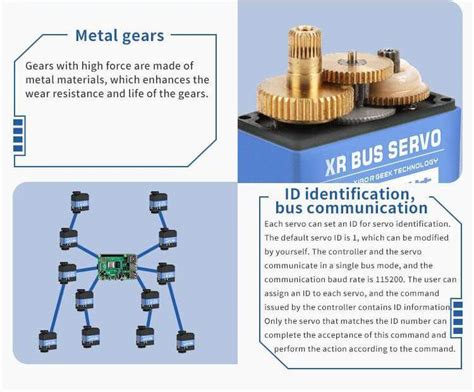 xiaor geek 35kg large torque metal shell serial bus servo xr s270 seri