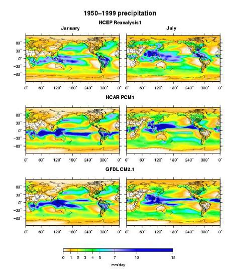 Global Precipitation For January And July From Reanalysis Model Download Scientific Diagram
