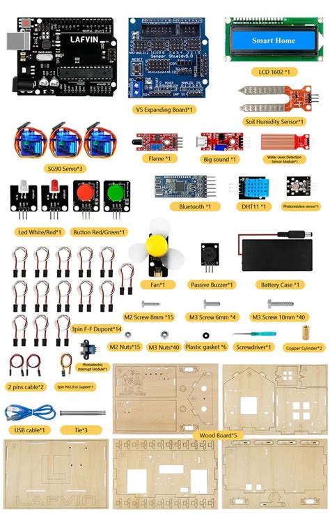 Smart House Kit TechnologyEDUC