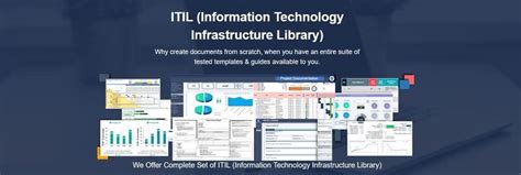 Itil Templates And Documents