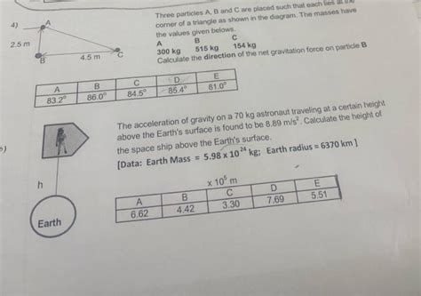Solved Three Particles A B And C Are Placed Such That Chegg
