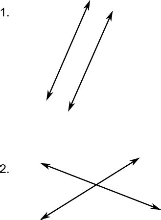 Classify Each Pair Of Lines As Perpendicular Intersecting Or Parallel Choose The Most