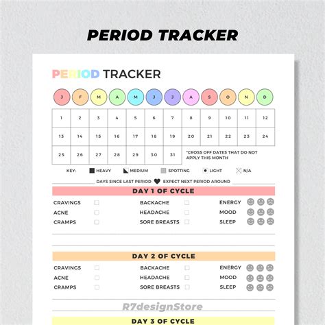 Buy Period Tracker Printable Menstrual Cycle Planner Pms Symptom
