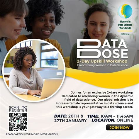 Datacareer Data Dataanalysisskills Datascienceskills Dataenthusiast Bella Eke