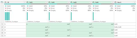 Solved Re Calculated Column Based On Multiple Column Microsoft