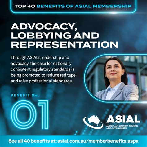 Asial Asialmember Security Securityindustry Securityaustralia Australian Security