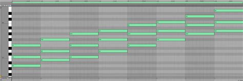 Melodic Minor Scale 101 Boost Your Tracks With Dynamic Depth