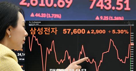 삼성전자 급등 배경은 반도체 테마주도 일제히 상승