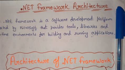 Dot Net Framework Architecture Full Explanation Dot Net
