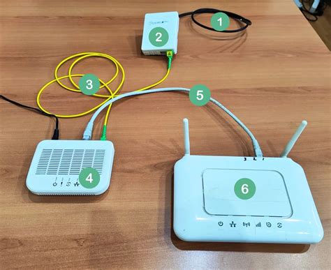 Qué Es Una Ont En Fibra Óptica Digitel Empresas