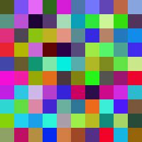 Create A Random  Online  Tools