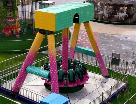 Panduan Faq Wahana Pendulum Berputar 360° Untuk Pembeli Keamanan Biaya Pemasangan