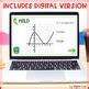 Differentiated Practice Worksheet Functions Vs Non Functions By Algebra Star