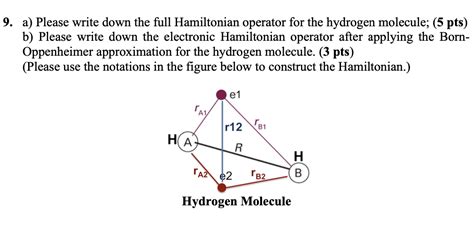 Solved 9 ﻿a ﻿please Write Down The Full Hamiltonian