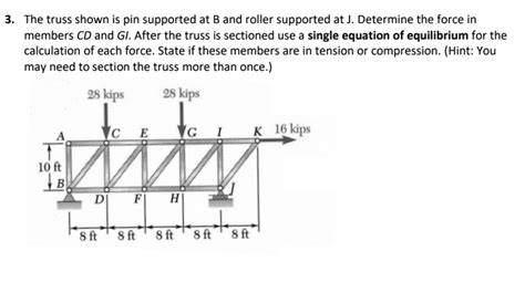 Solved The Truss Shown Is Pin Supported At B And Roller Supported At J Determine The Force In